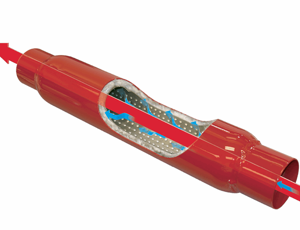 What Are The Signs Of A Clogged Muffler - Know Key Symptoms